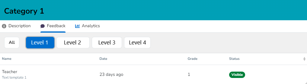 Dashboards and learning analytics | eJournal Help Center
