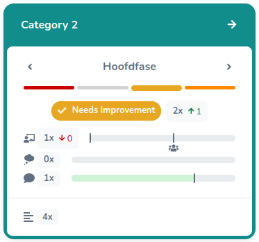 Dashboards and learning analytics | eJournal Help Center